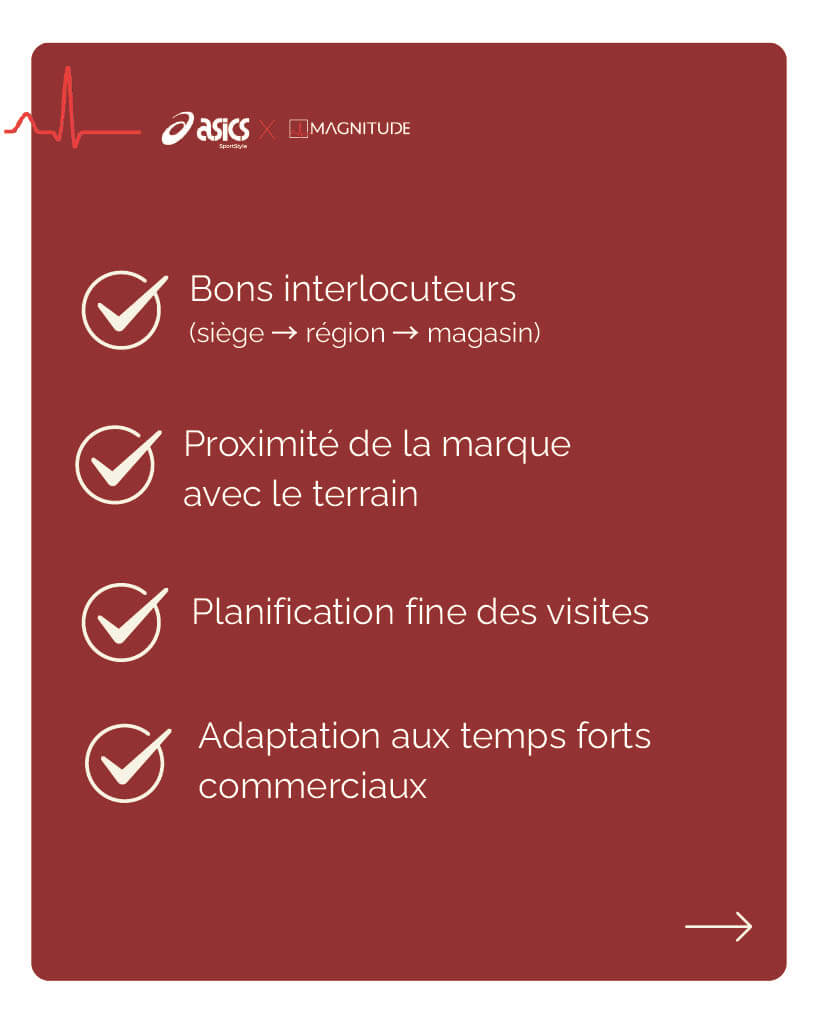 Le programme Brand Trainer sur-mesure pour ASICS SportStyle - Magnitude